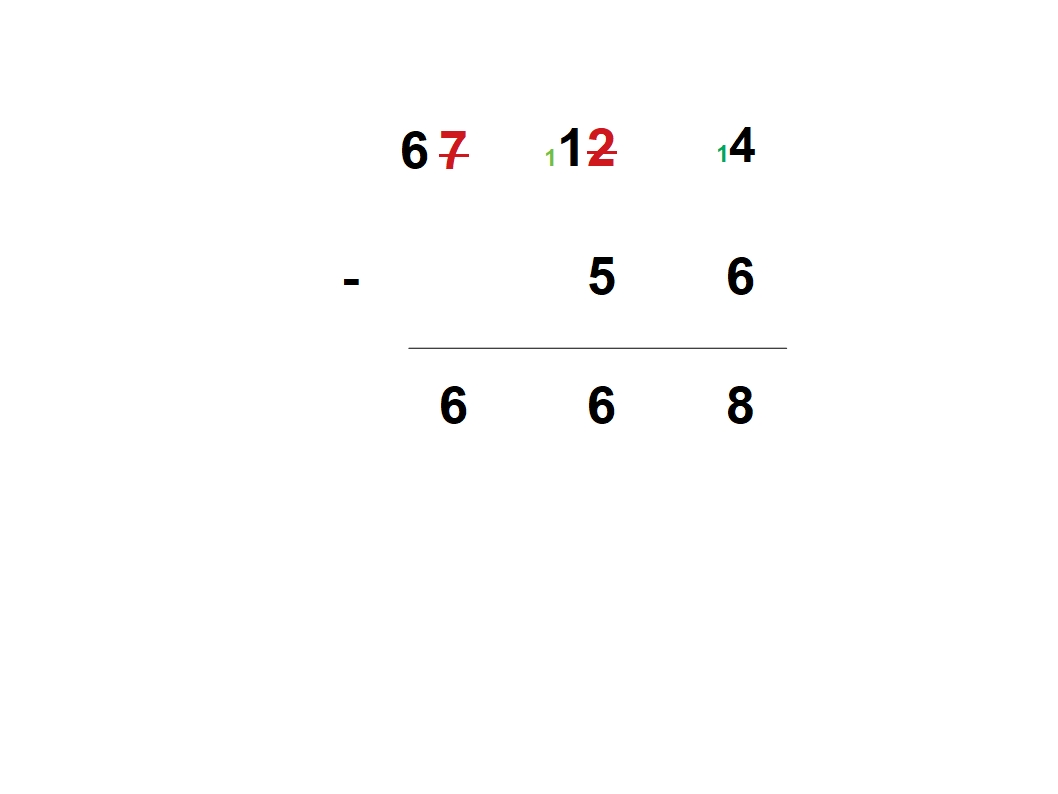 Les techniques de soustraction – Mon CRPE