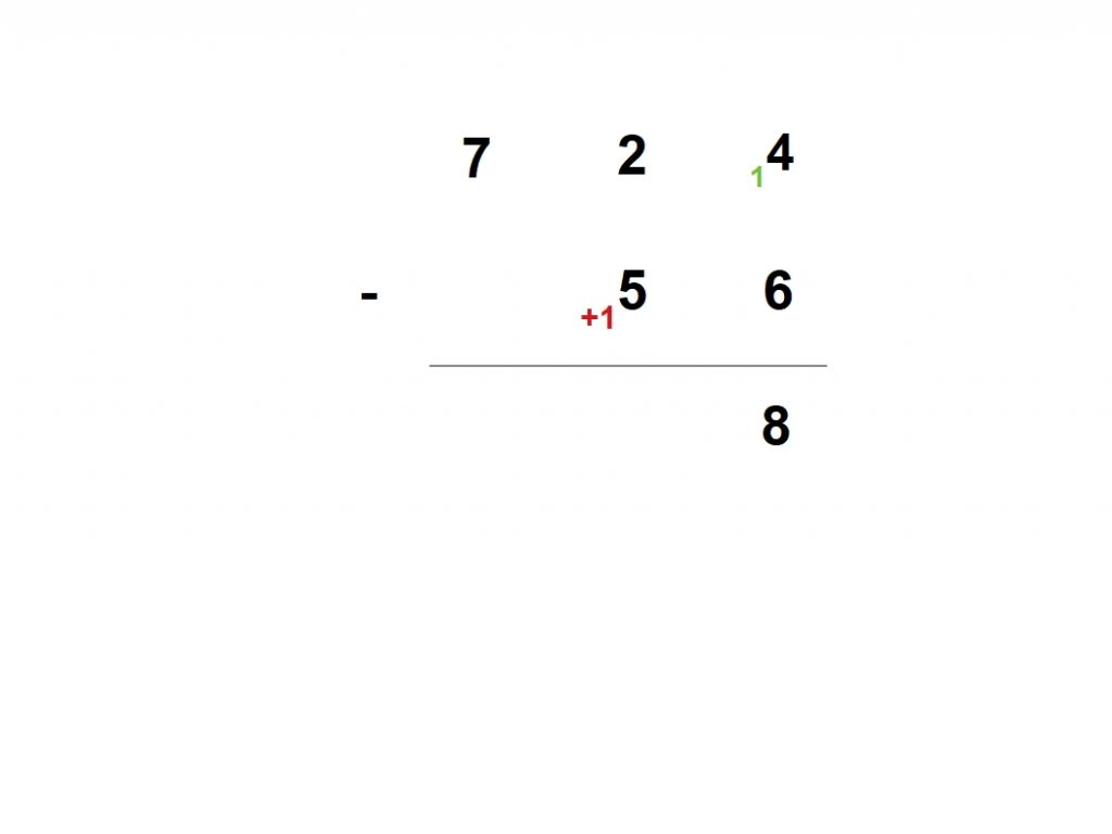 Les techniques de soustraction – Mon CRPE