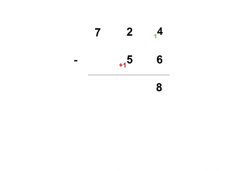 Les techniques de soustraction – Mon CRPE