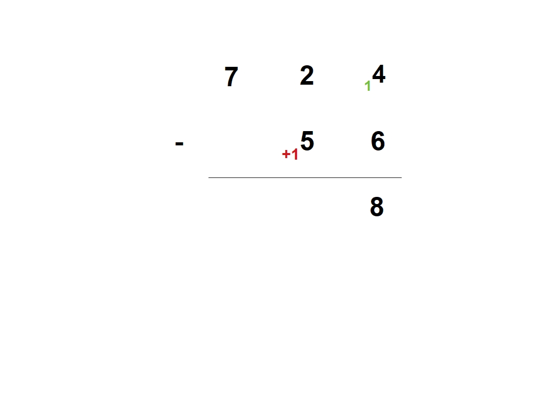 Les techniques de soustraction – Mon CRPE