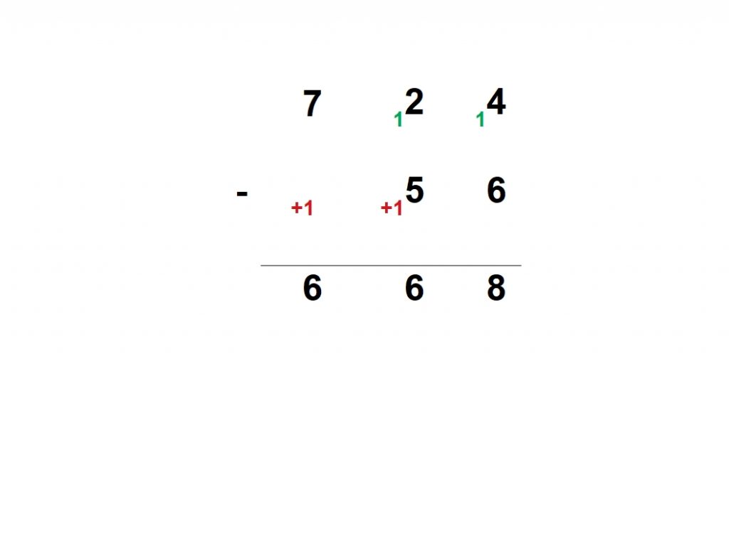 Les techniques de soustraction – Mon CRPE